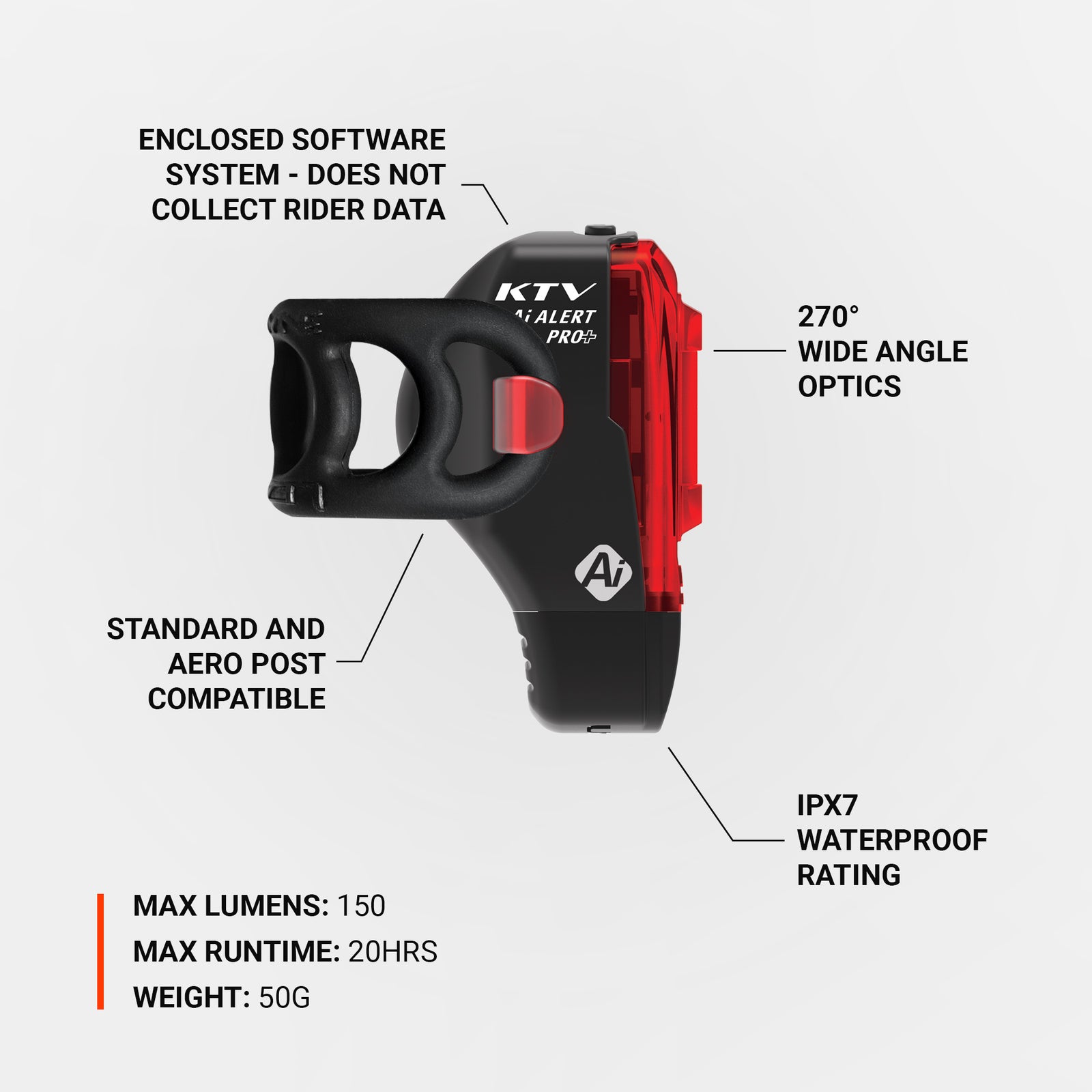 KTV PRO+ Ai ALERT | LED REAR BIKE LIGHT