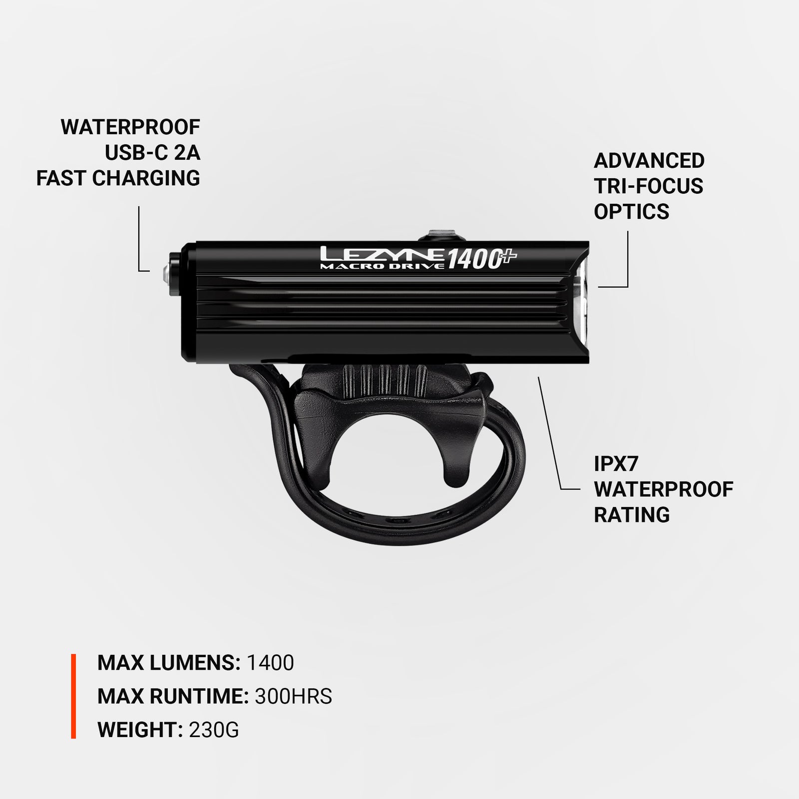 LEZYNE MACRO DRIVE 1400+ | LED FRONT BIKE LIGHT