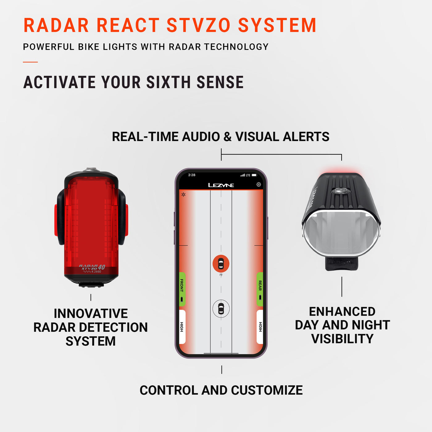 LEZYNE RADAR REACT STVZO SYSTEM | STVZO RADAR BIKE LIGHT SET